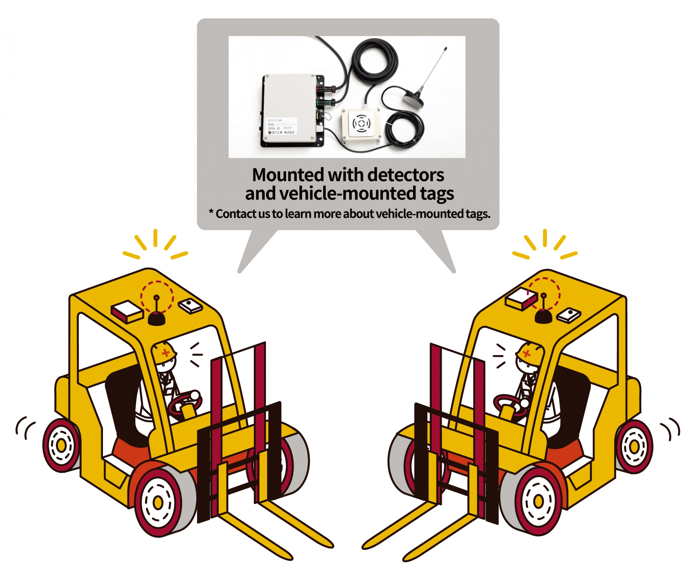 Personnel Vicinity Detection System「W Alert」｜Information and ...